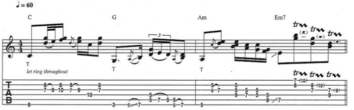 Jimi Hendrix: The Five Rules of His Powerful Rhythm Style | GuitarPlayer