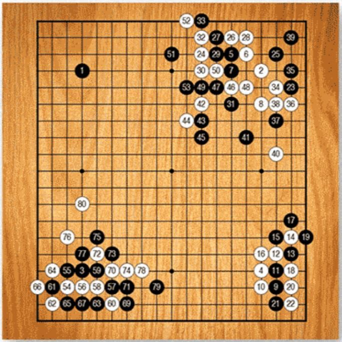 AlphaGo Zero Learns To Play Go From Scratch With No Human Data | Tom's Hardware