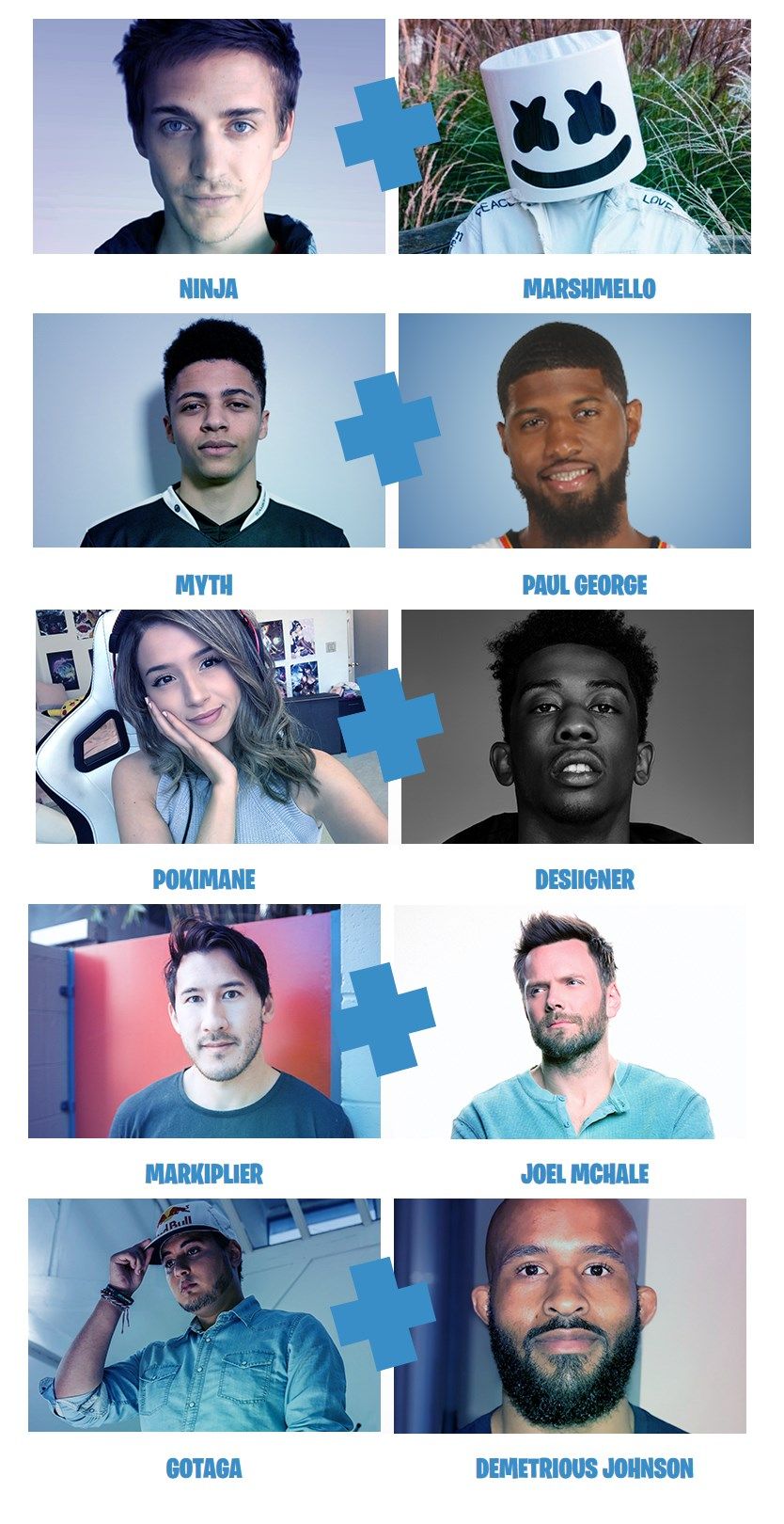 Fortnite's Celebrity Pro-Am Tournament at E3 will pair 50 pros with 50 ...