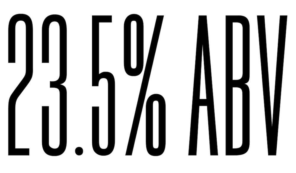 The best number fonts | Creative Bloq