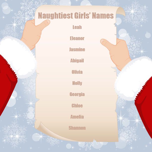 Naughty names: Which baby names have made the list of naughtiest kids ...
