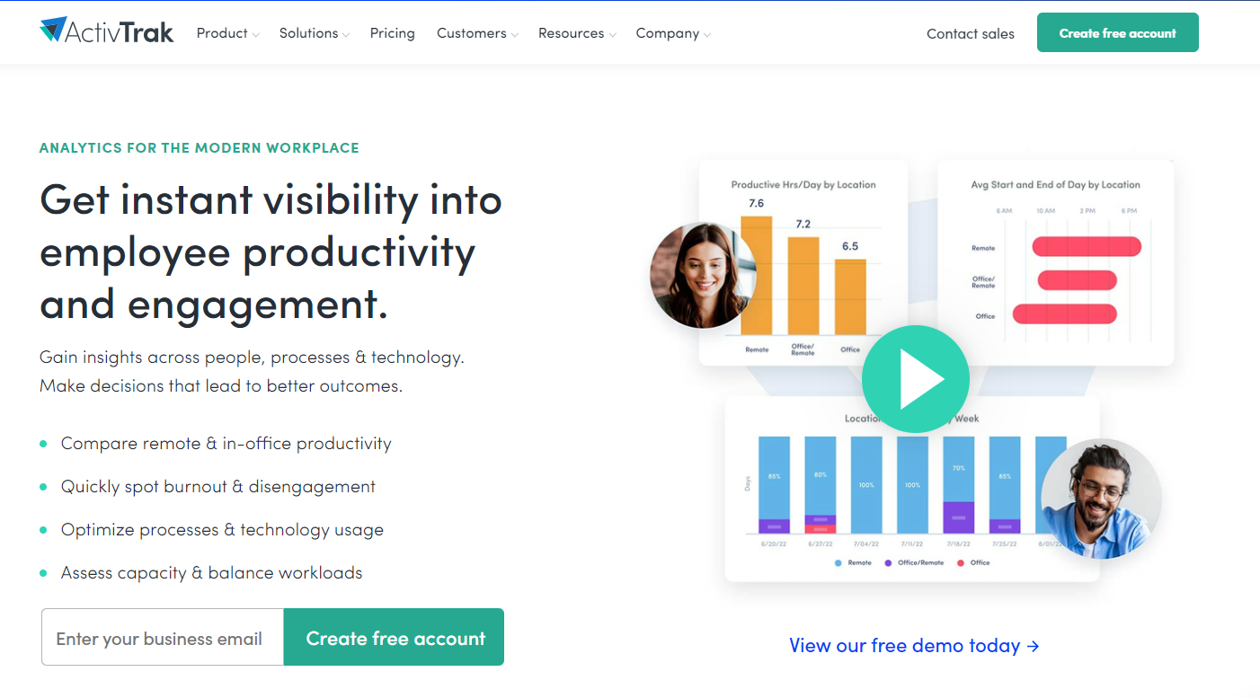 ActivTrak review | TechRadar