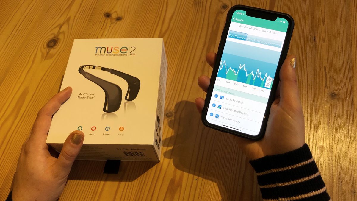 Setup, app and tracking - Muse 2 review - Page 2 | TechRadar