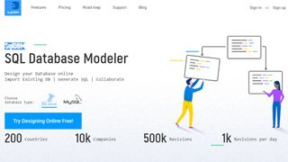 Best database design software of 2019 | TechRadar