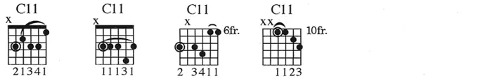 Extended & Altered Chords: Expand Your Vocabulary with Advanced Chord ...
