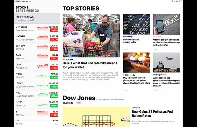 iOS 12 on iPad: Here Are the Top 11 Features | Laptop Mag
