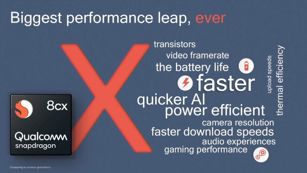 Firefox Beta Comes To 64-Bit Snapdragon-Powered Windows 10 Devices ...