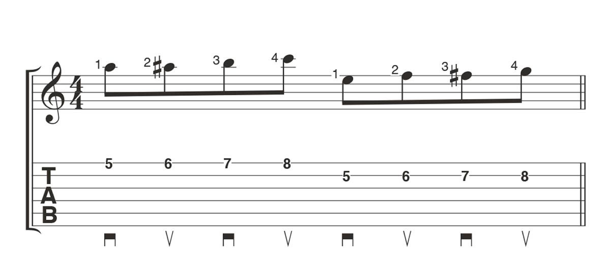 Guitar spider exercise: improve your speed with a few minutes a day ...