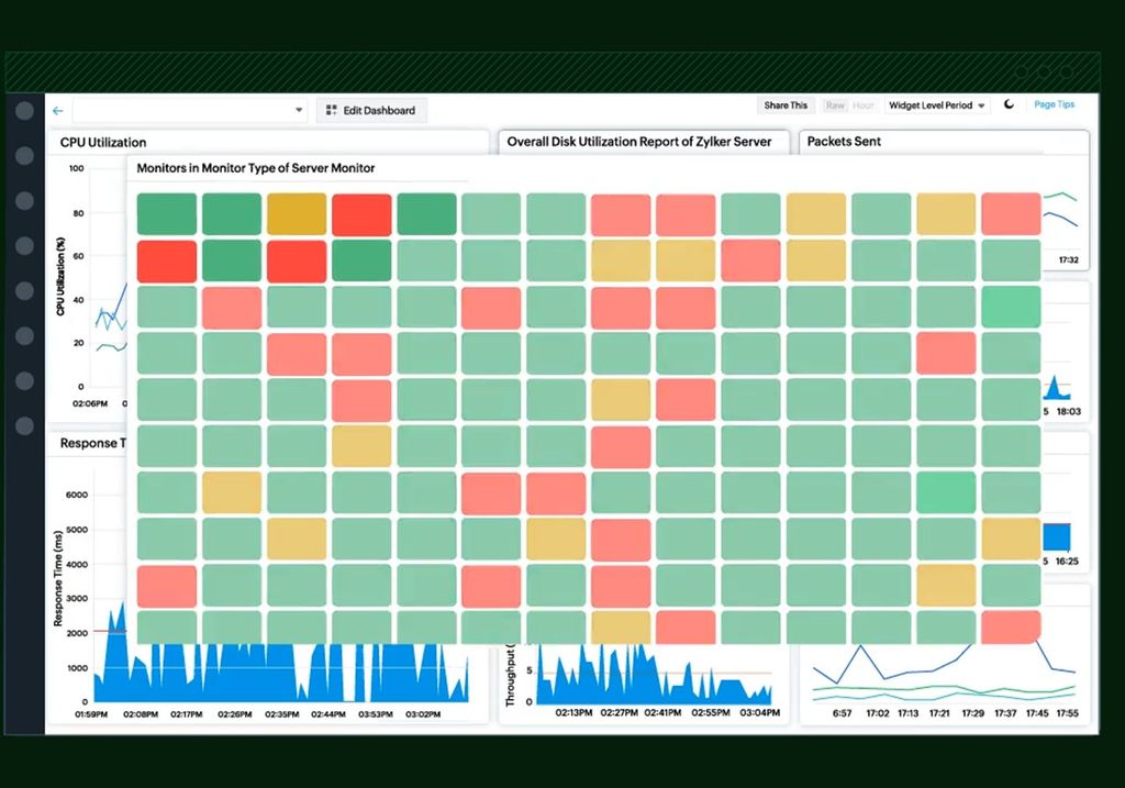 I tested Site24x7, and found it a solid all-in-one IT monitoring ...