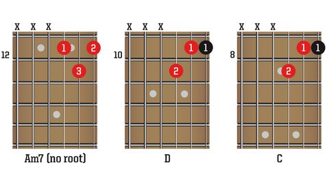Get funky with this quick guitar chord lesson | MusicRadar