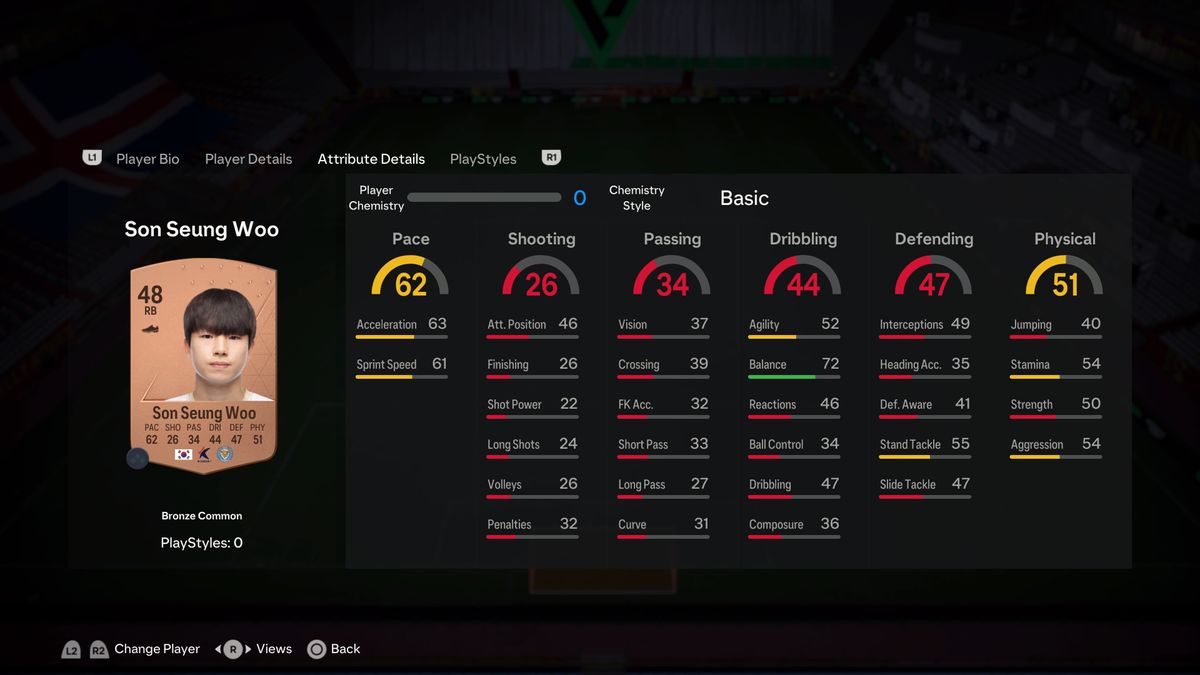 FC 24 worst players list is the opposite of an Ultimate Team | GamesRadar+