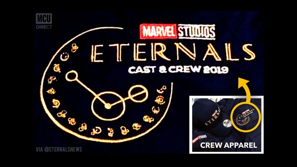 New Marvel Eternals logo leaked | Creative Bloq