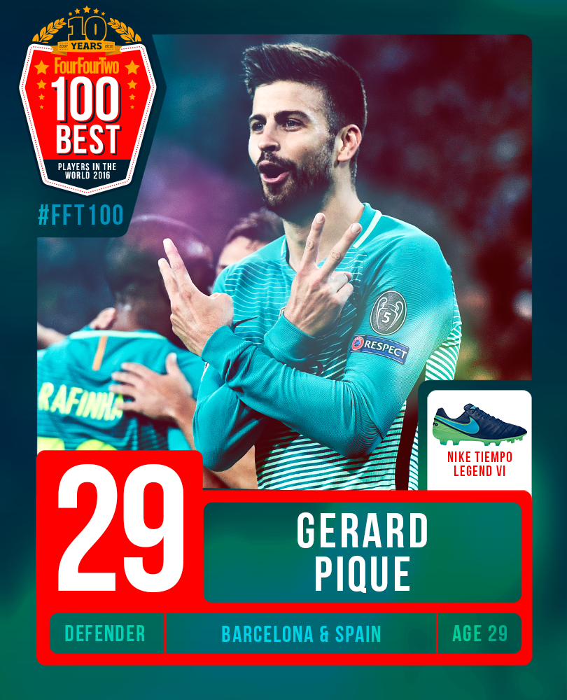 The 6 best centre-backs in the world | FourFourTwo