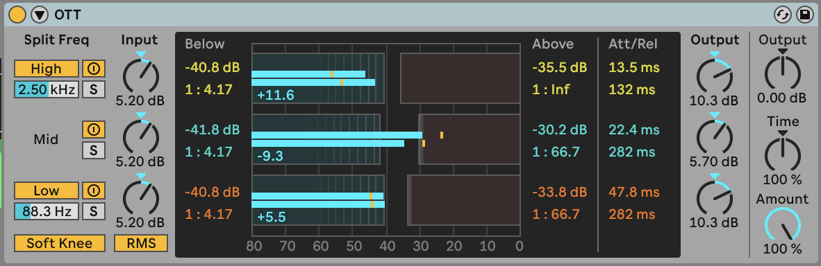 "It's loud, in-your-face, and has more punch than a kangaroo at boxing ...