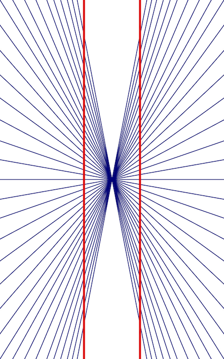 35 optical illusions and why they trick your brain | Live Science