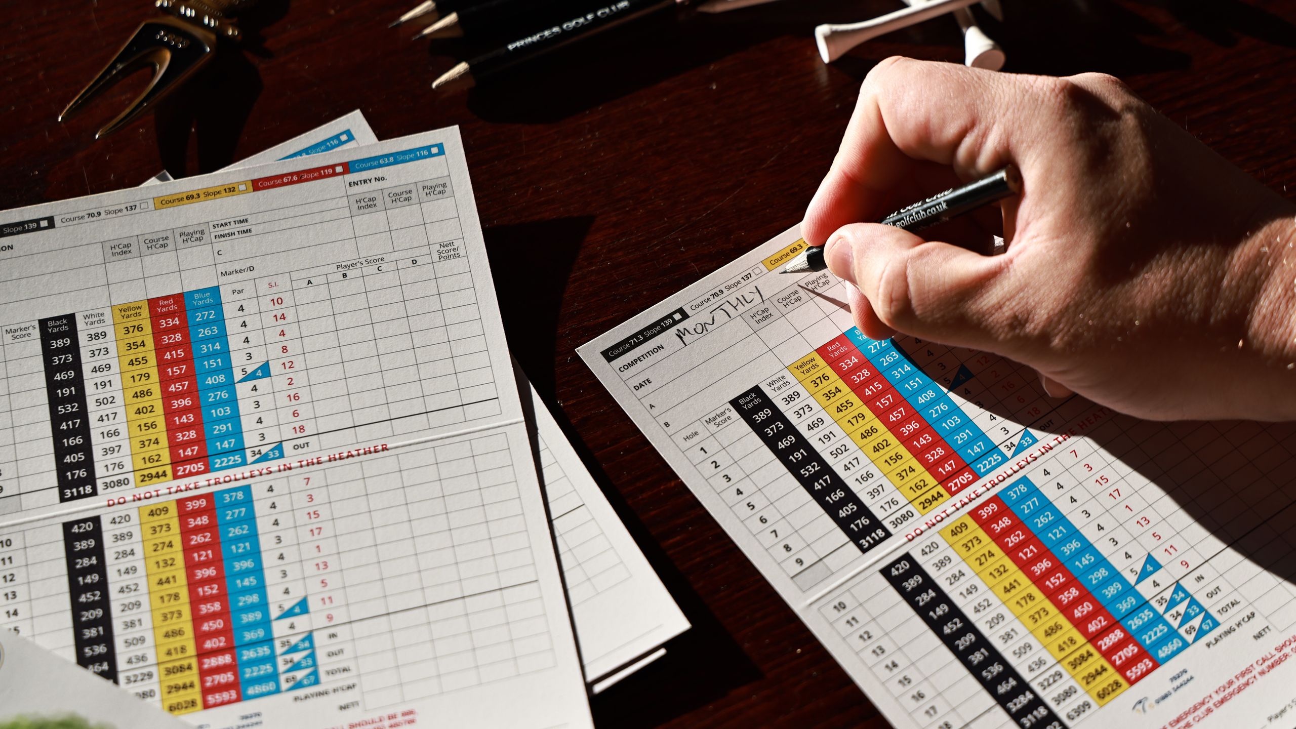 What Is Considered A Low, Mid And High Handicap In Golf? | Golf Monthly