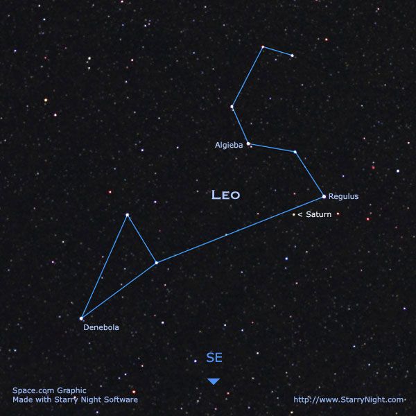 Inside Leo the Lion | Space