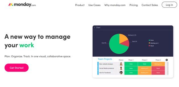 Monday.com review | TechRadar