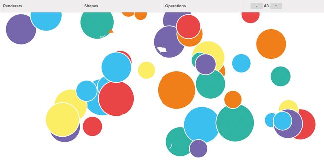 11 JavaScript frameworks for creating graphics | Creative Bloq