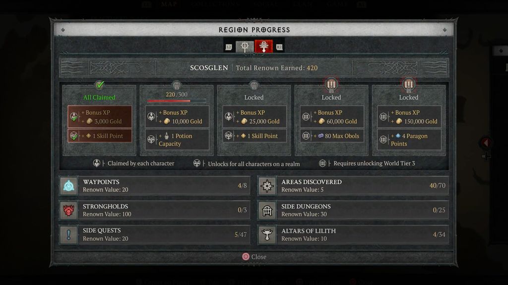 How to upgrade your healing potions in Diablo 4 and get more | GamesRadar+