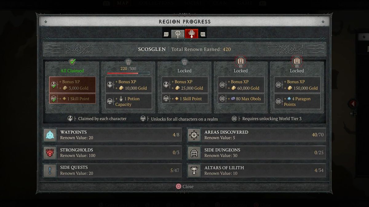 How to upgrade your healing potions in Diablo 4 and get more | GamesRadar+