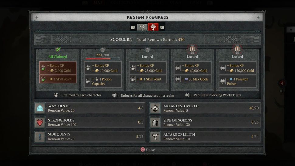 How to upgrade your healing potions in Diablo 4 and get more | GamesRadar+