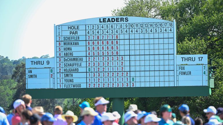 PGA Tour's Cut Rule Explained: How Many Golfers Make The Weekend | Golf ...