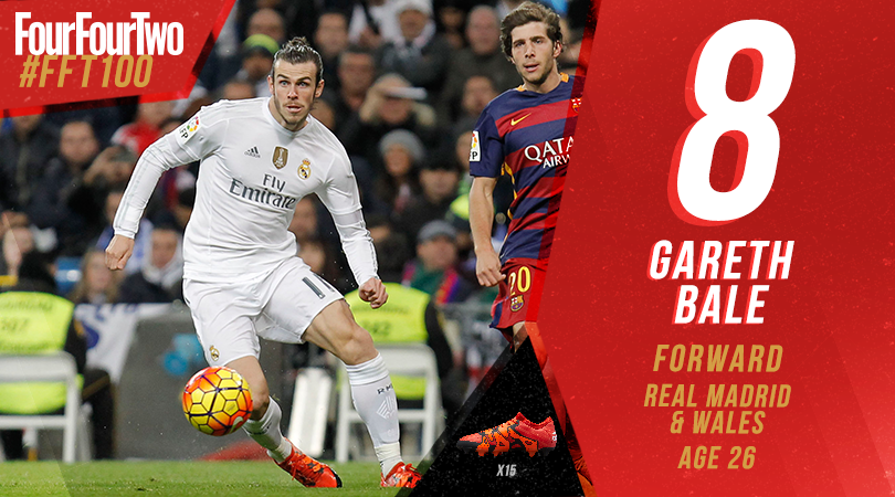 The 13 best forwards in the world | FourFourTwo