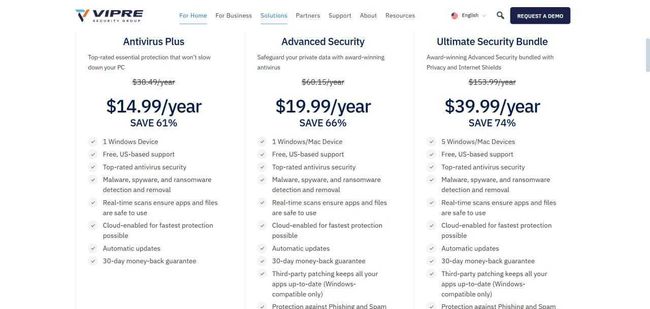 Vipre Antivirus review | TechRadar