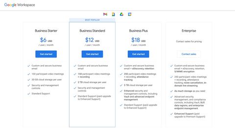 Google Gmail review | TechRadar