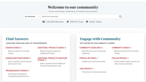 Canvas LMS review | TechRadar