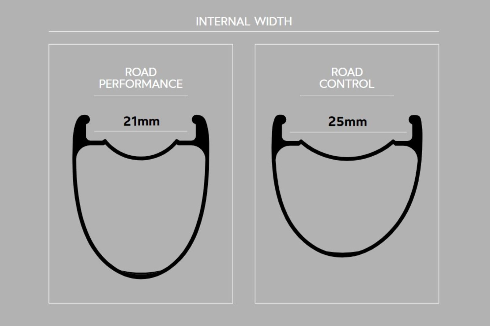 OQUO wheels unveils its first road range of wheels with mini-hooks to give riders the biggest ...