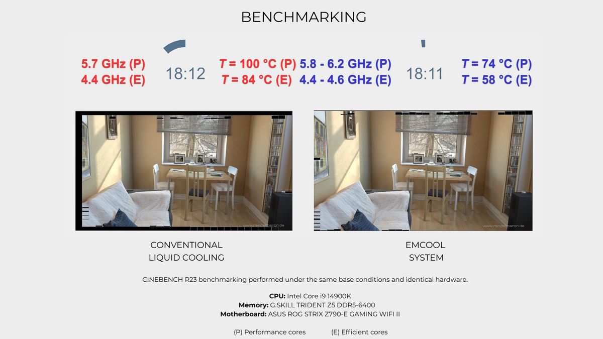 This water block has teeny tiny fins to better cool your CPU and is ...