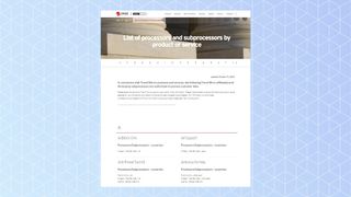 Trend Micro antivirus review | Tom's Guide