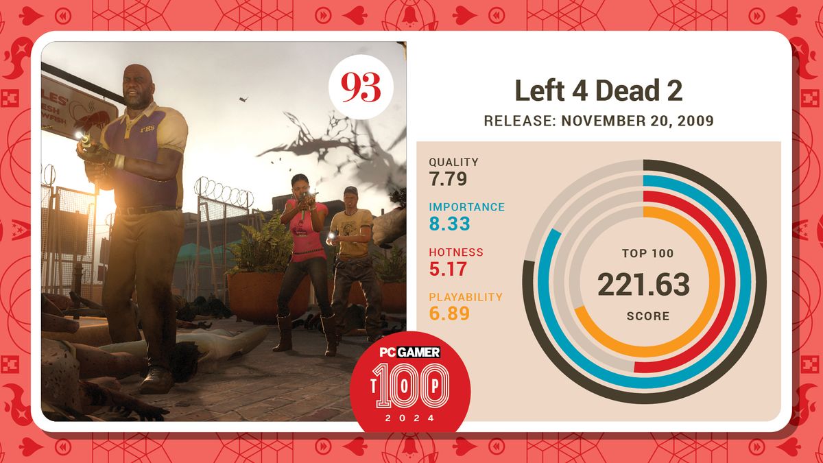 The top 100 PC games | PC Gamer