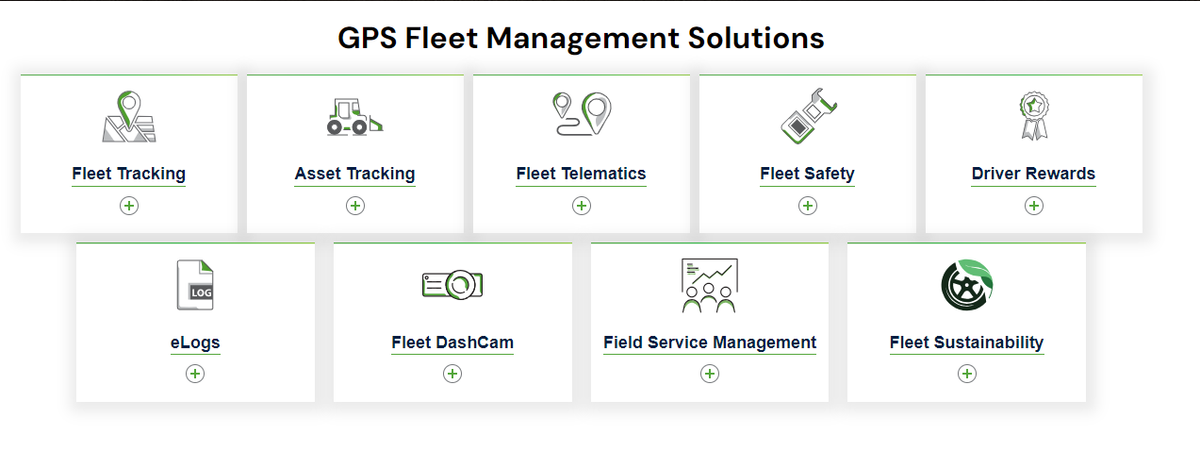 Azuga review | TechRadar