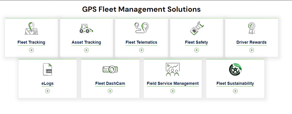 Azuga review | TechRadar