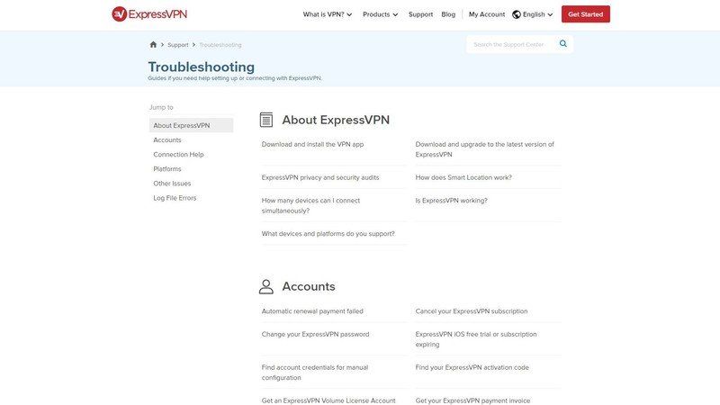 How to contact ExpressVPN customer support | Android Central