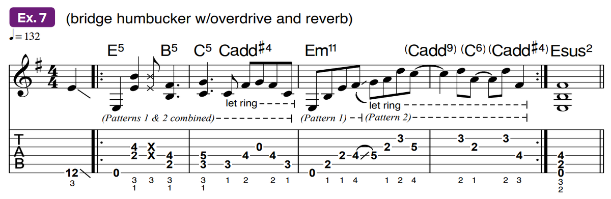 21 Darkly Enticing Musical Ideas Using the Natural Minor Scale ...