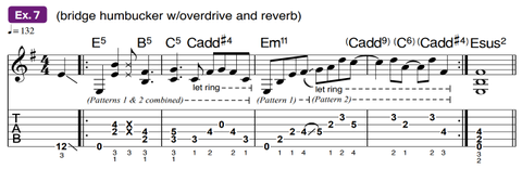 21 Darkly Enticing Musical Ideas Using the Natural Minor Scale ...