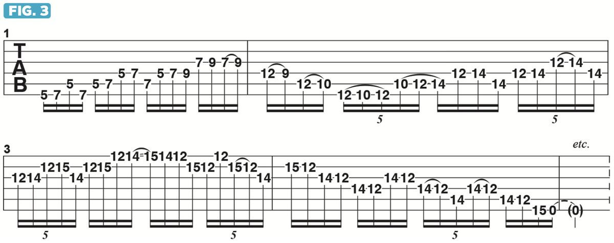 Joe Bonamassa shows you how to connect pentatonic boxes to find new ...