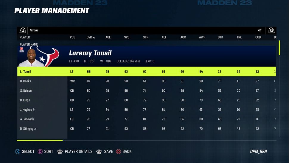 Madden 23 best teams list with the top 5 rosters – and the worst two ...