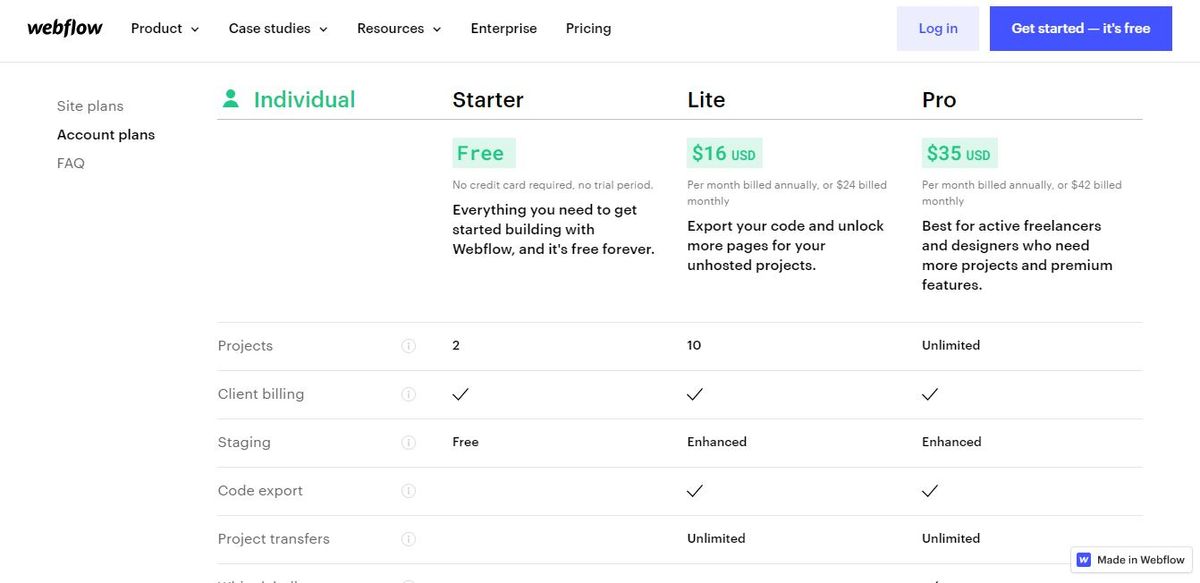 Webflow website builder review | TechRadar