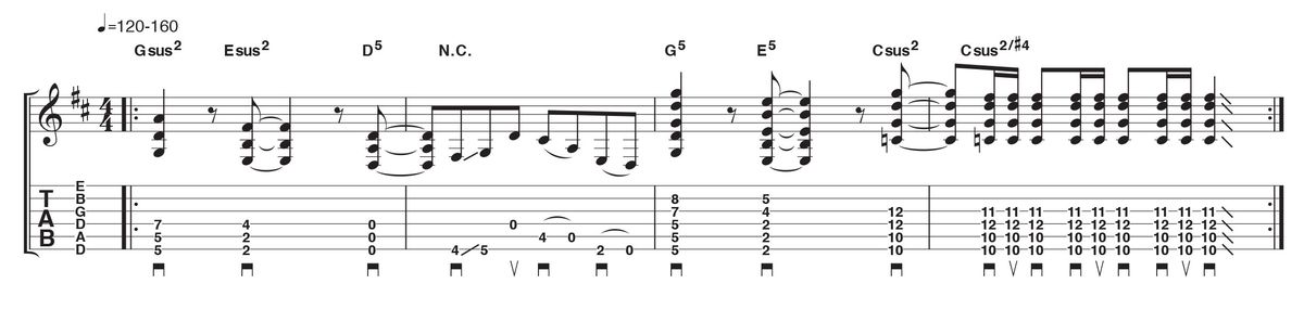 4 alternate guitar tunings you need to know | MusicRadar