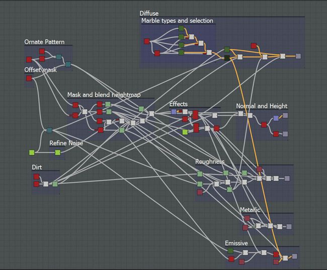 The pro guide to creating 3D textures | Creative Bloq
