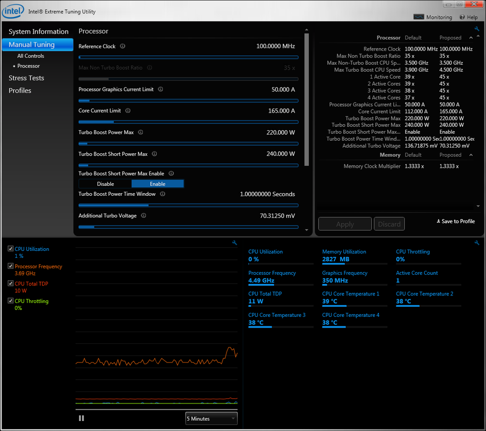 Overclocking Ivy Bridge: Treating This Hot-Head Gingerly - Overclocking ...