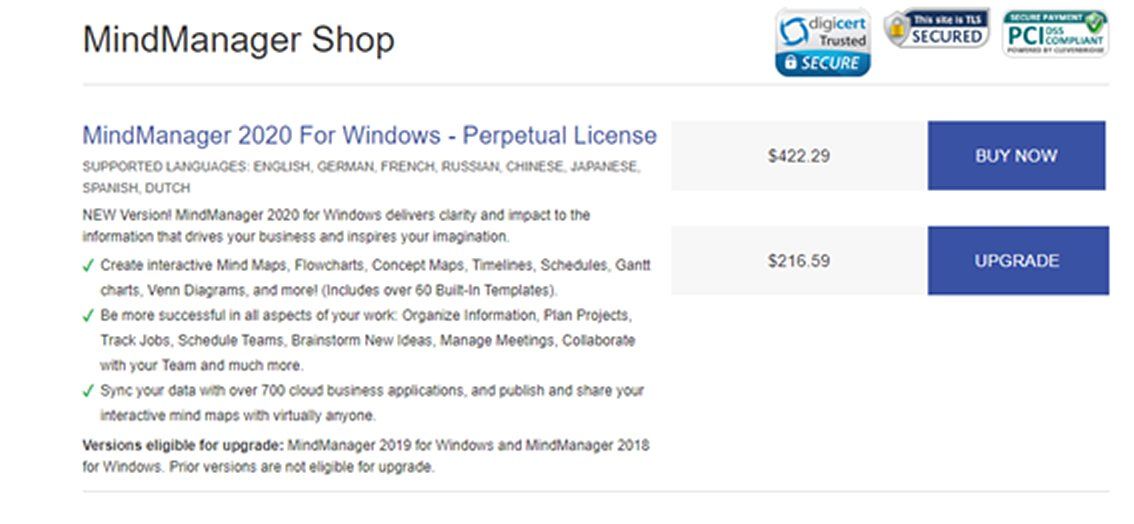 MindManager mind mapping software review | TechRadar