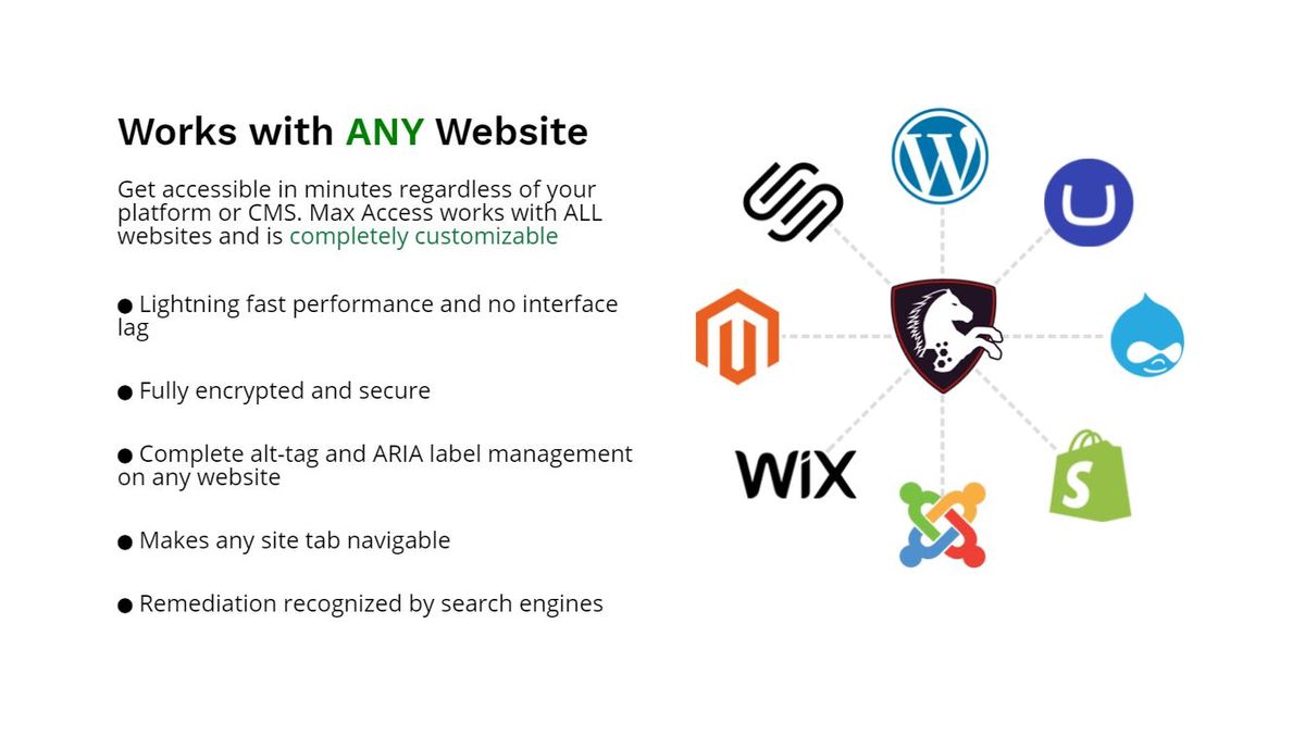 Max Access review | TechRadar