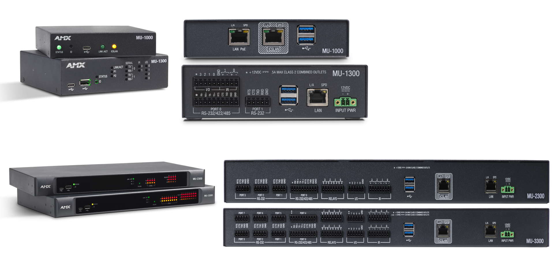 AMX MUSE Automation Controllers: Everything You Need to Know | AVNetwork