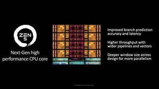 AMD announces Zen 5 Ryzen 9000 processors launch in July — 16% IPC improvement for four new ...